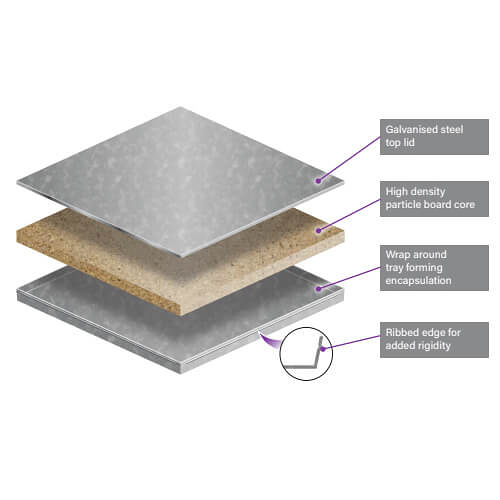 Raised Access Flooring Panels - Buy Online